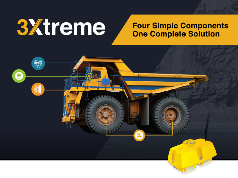 Valor - Mining Technology