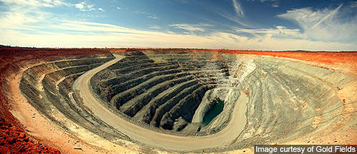 Agnew Gold Mine, Waroonga - Mining Technology