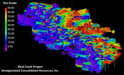 RockWare - Mining Technology