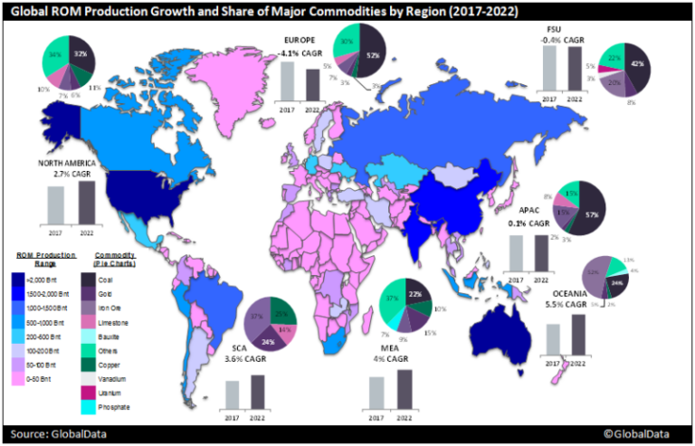 Global mining production growth to support METS sector recovery ...