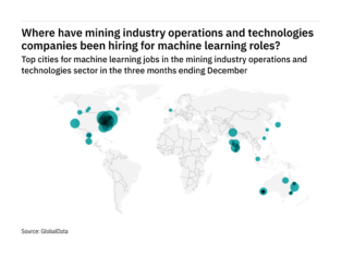 Analysis Archives - Mining Technology