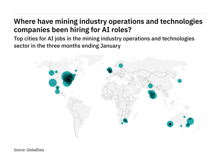 Analysis Archives - Mining Technology