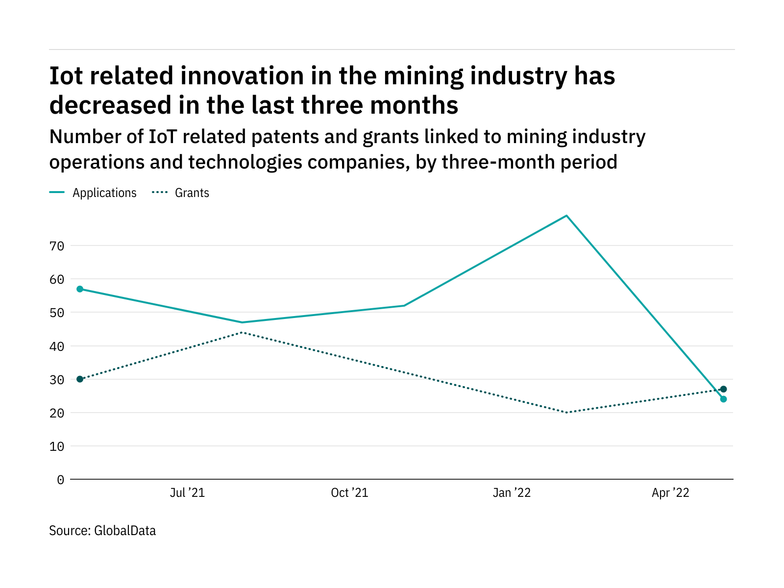 Ezulwini Uranium And Gold Mine Gauteng Mining Technology