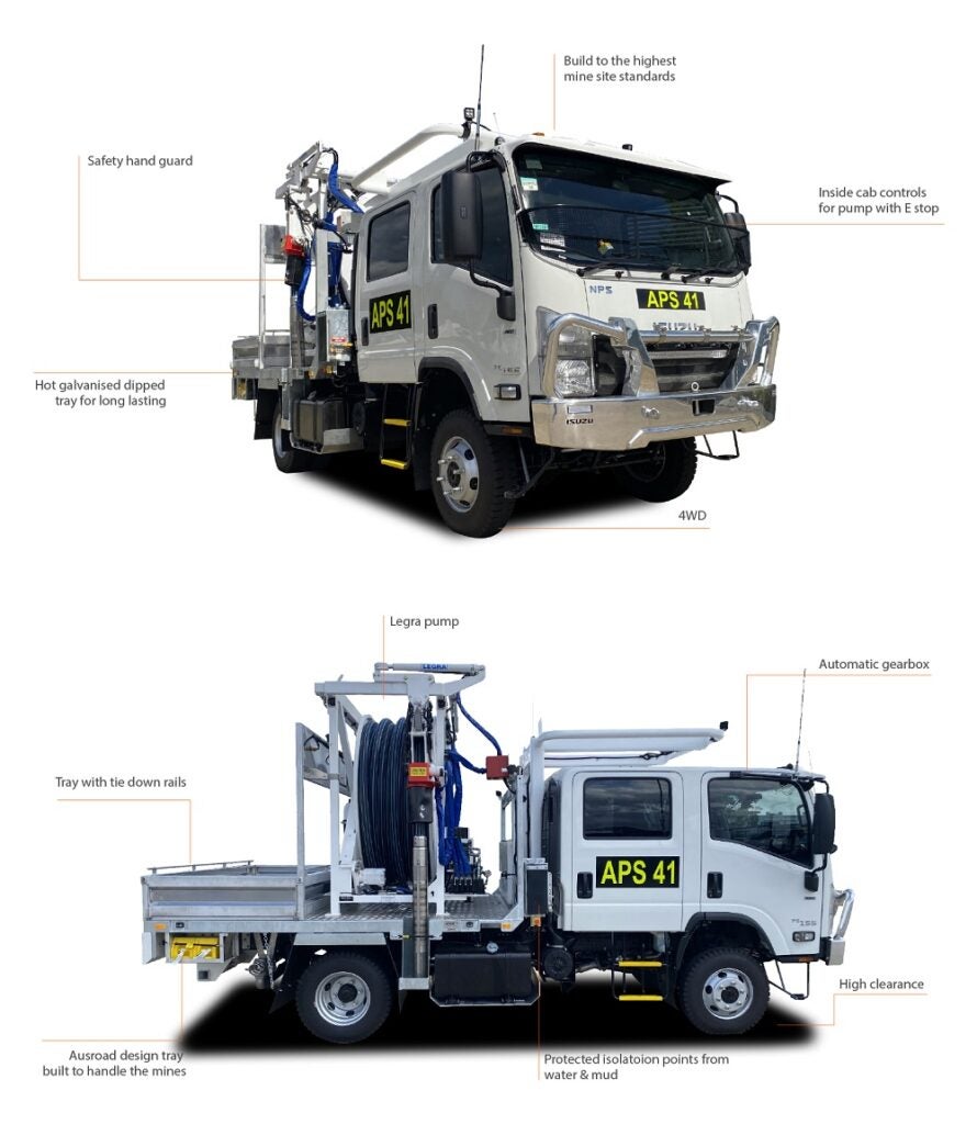 AUSROAD® Dewatering Truck - Mining Technology