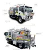 AUSROAD® Shot Ute - Mining Technology