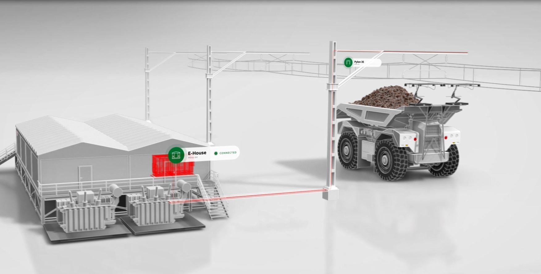 Mining Technology Excellence Awards 2022: ABB