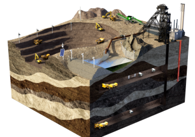 Senceive - Mining Technology