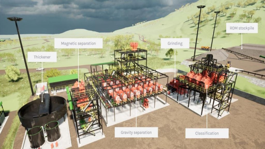 Projects (updates) Archives - Mining Technology