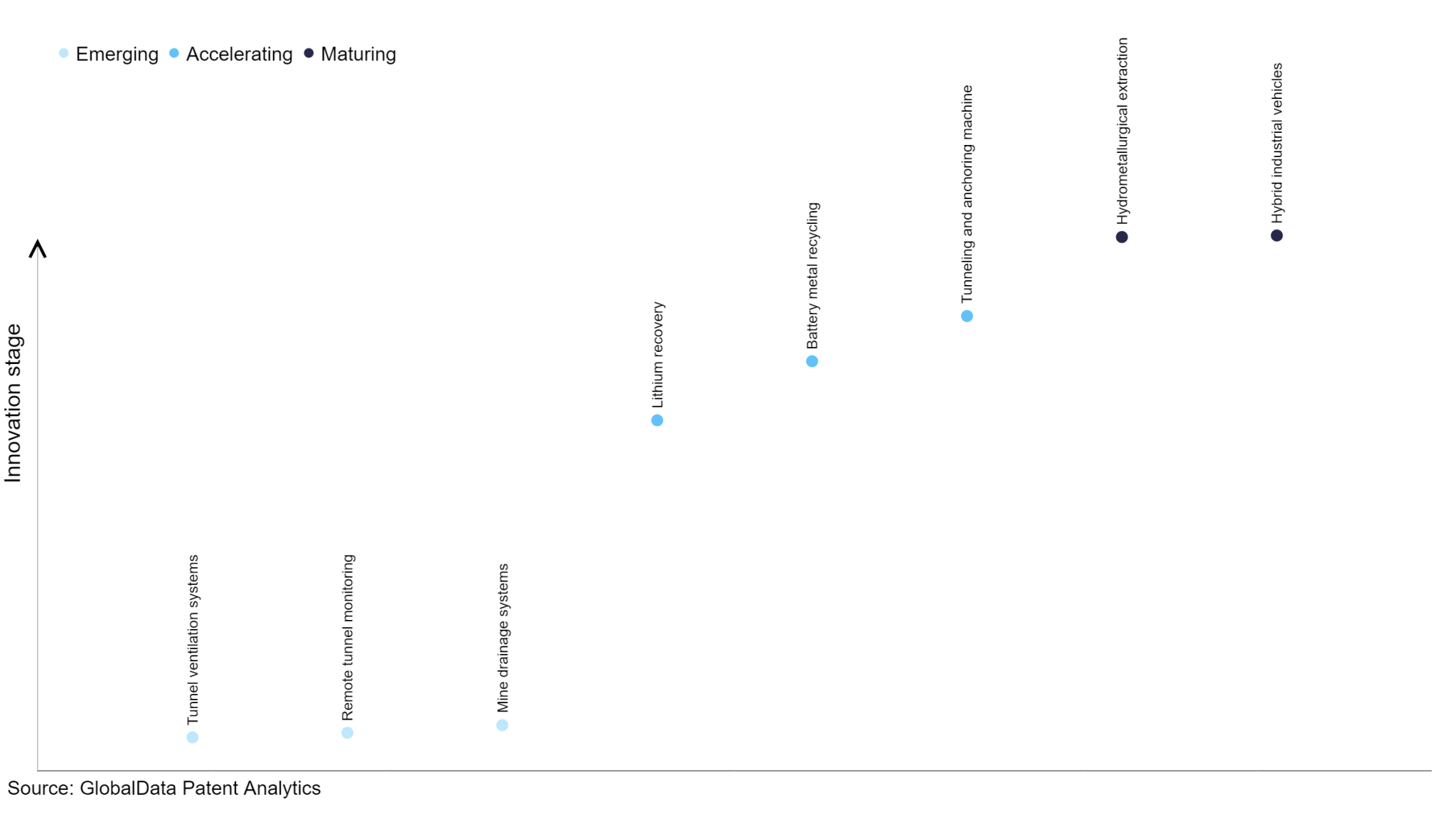 Who are the leading innovators in tunnel lining construction for the ...