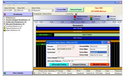 Real-Time Production Tracking System for Mining Equipment - Mining ...